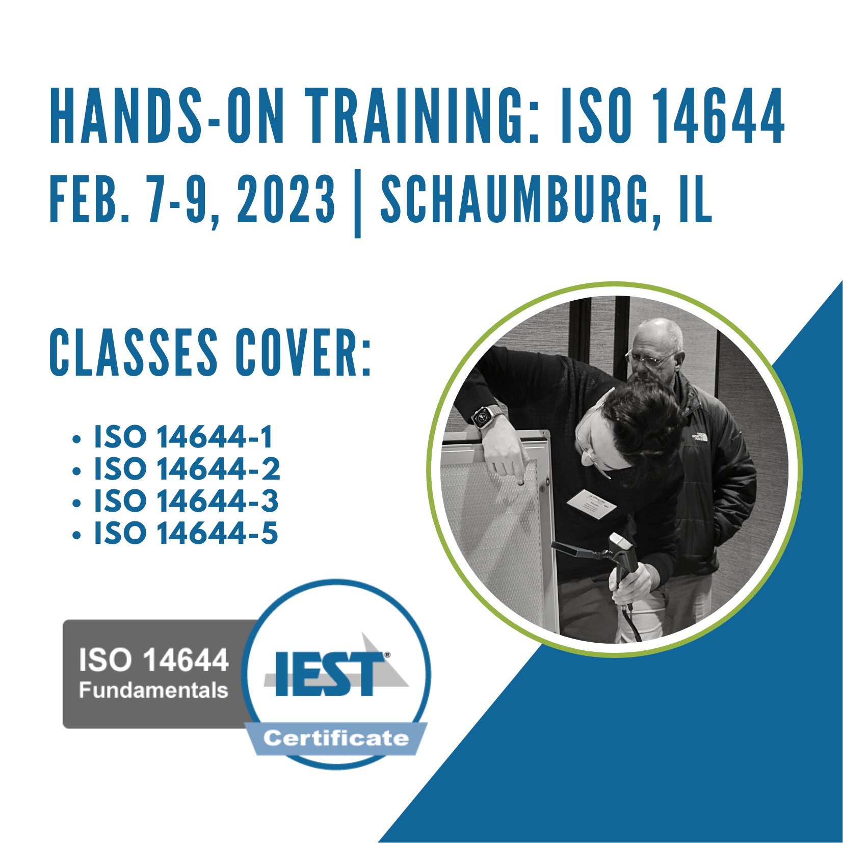 ISO 14644 History and Usage